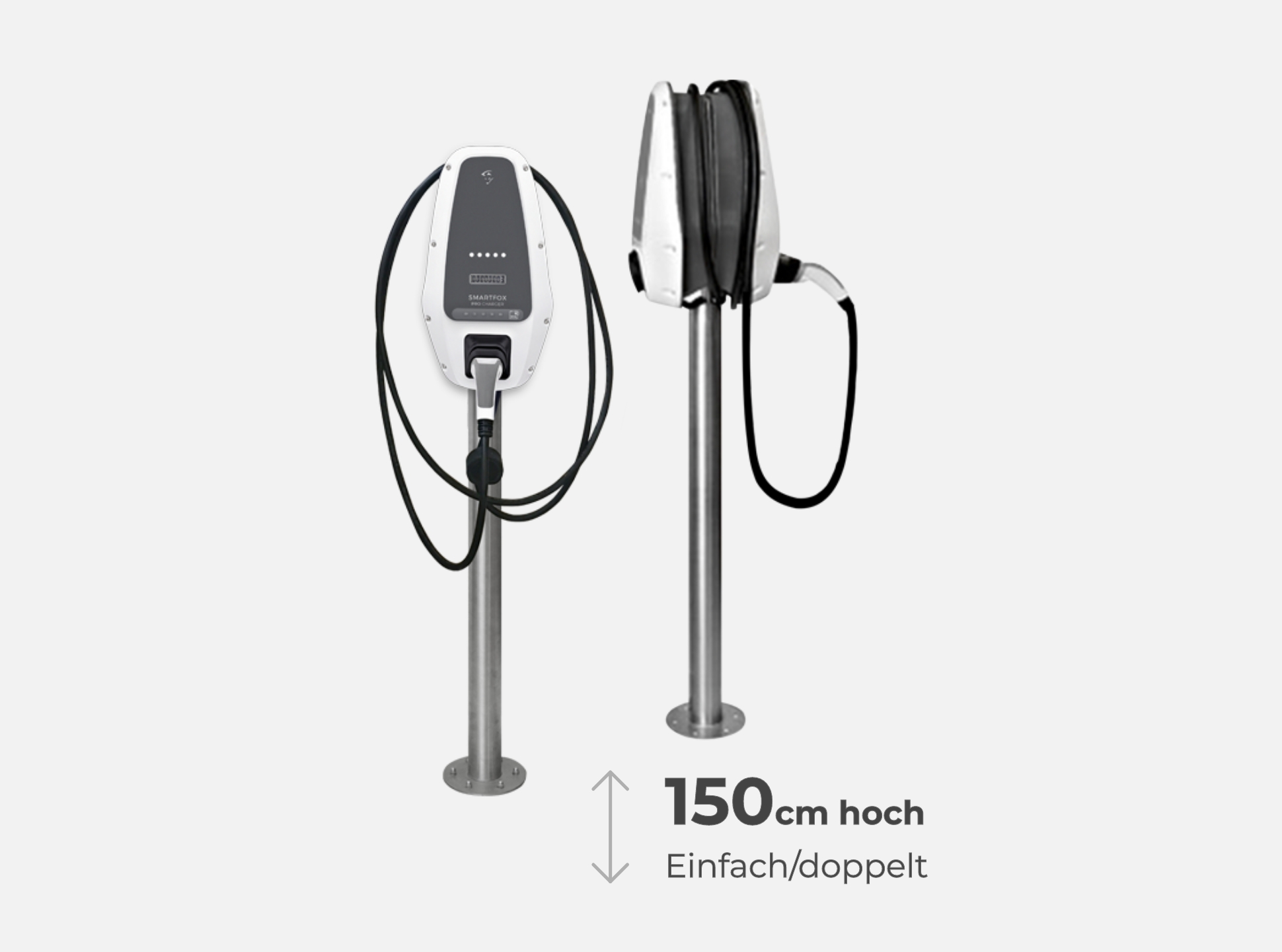 SMARTFOX Pro Charger ⚡️ SMARTFOX Energiemanager