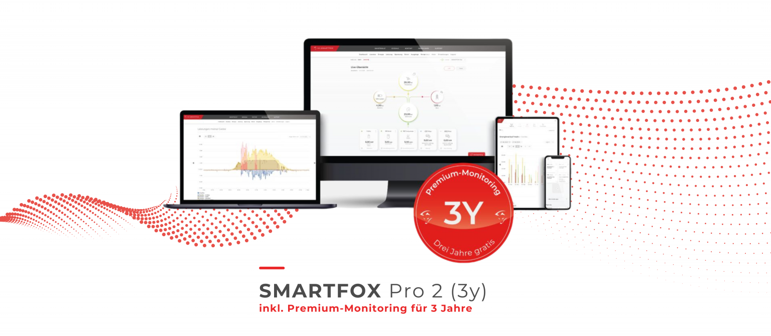 SMARTFOX Pro ⚡️ SMARTFOX Energiemanager